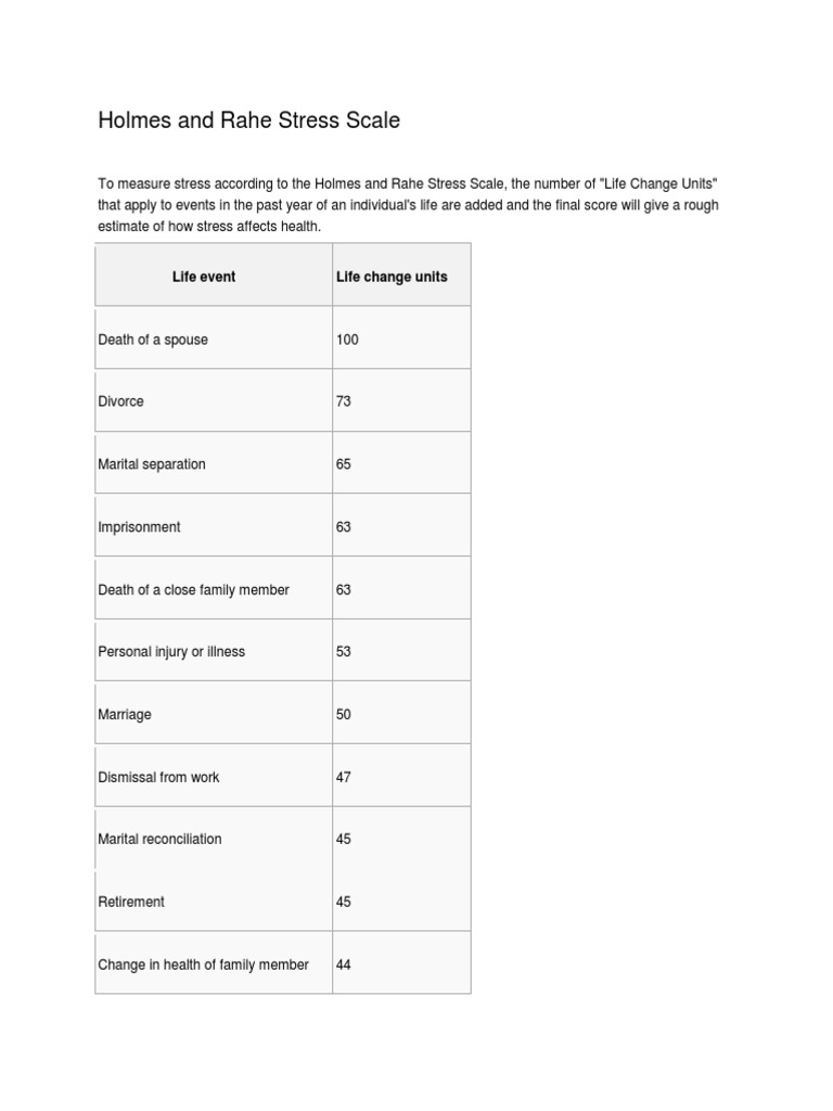 Holmes and Rahe Stress Scale Overview | PDF | Parent | Relationships
