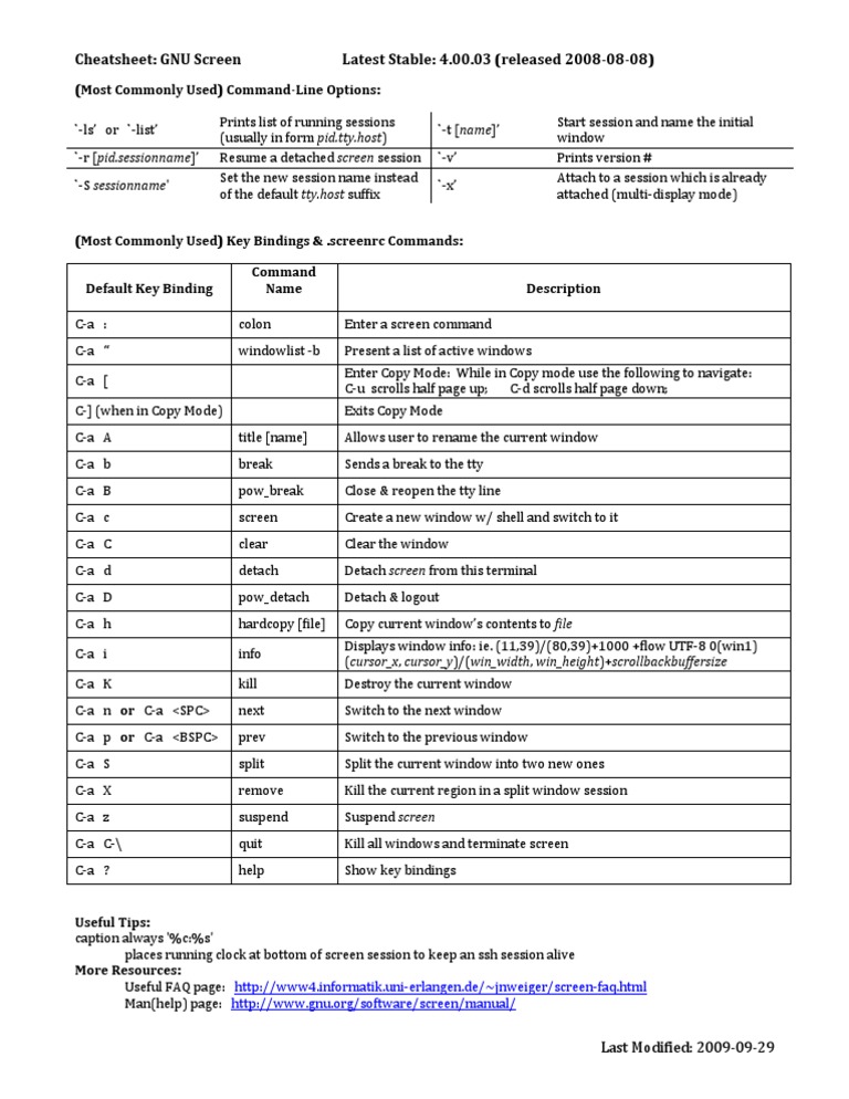 Screen Cheatsheet | Download Free PDF | Computer Terminal | Digital Technology