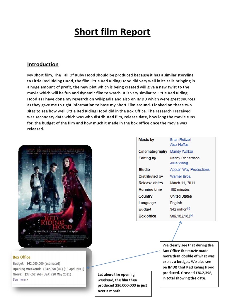 Short Film Report | PDF | Filmmaking | Leisure