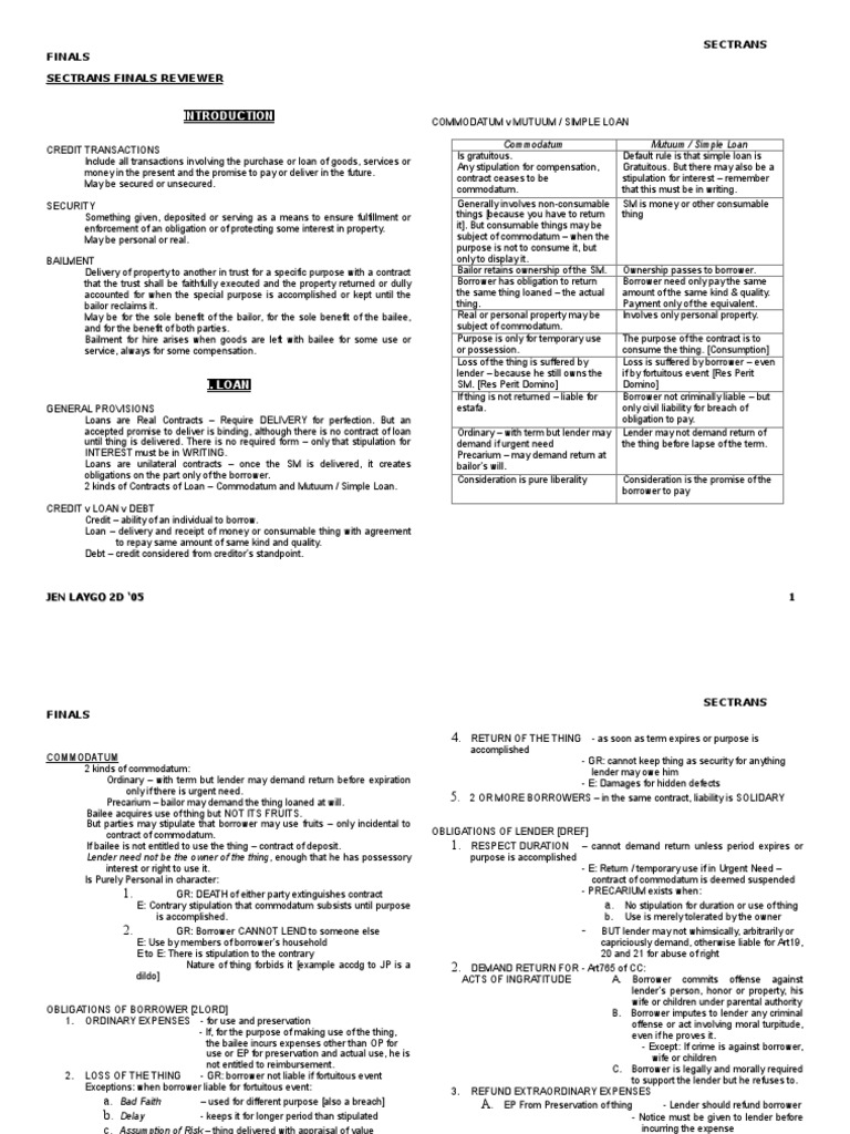 JP San Pedro Jen Laygo Sectrans Reviewer | PDF | Mortgage Law | Guarantee