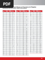 Tabla - Seleccion - D - Brocas - para - Roscado | PDF | Productos ...