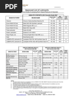 Shell Gadus Essential Guide To Greases Cheat Sheet | PDF | Mechanical ...