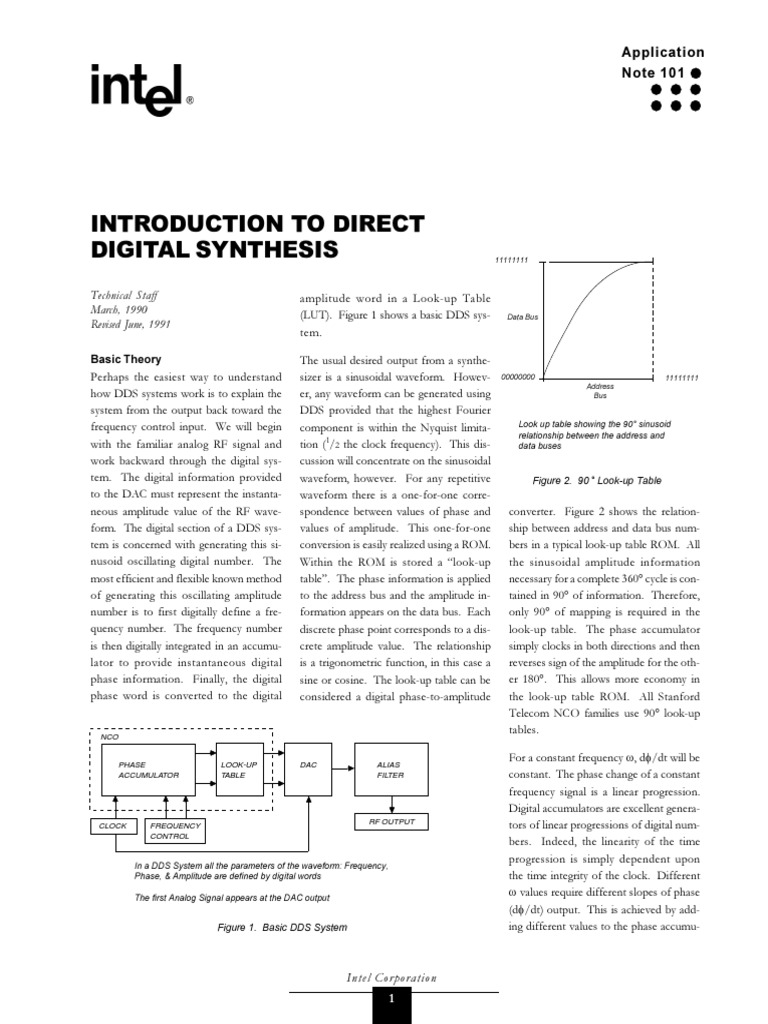 Dds Intro | PDF | Digital To Analog Converter | Modulation