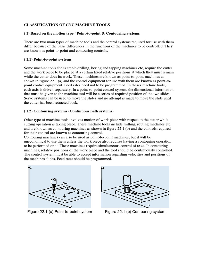 Classification and Types of CNC Machine Tools: A Comprehensive Overview ...