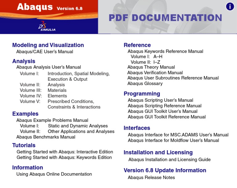 Abaqus: PDF Documentation | PDF