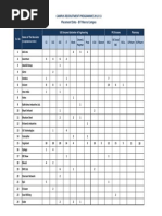 PEP Fitness Assessment and Evaluation Guide | PDF | Evaluation ...