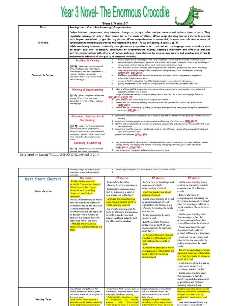 Enormous Crocodile Comprehension Guide | PDF | Reading Comprehension ...