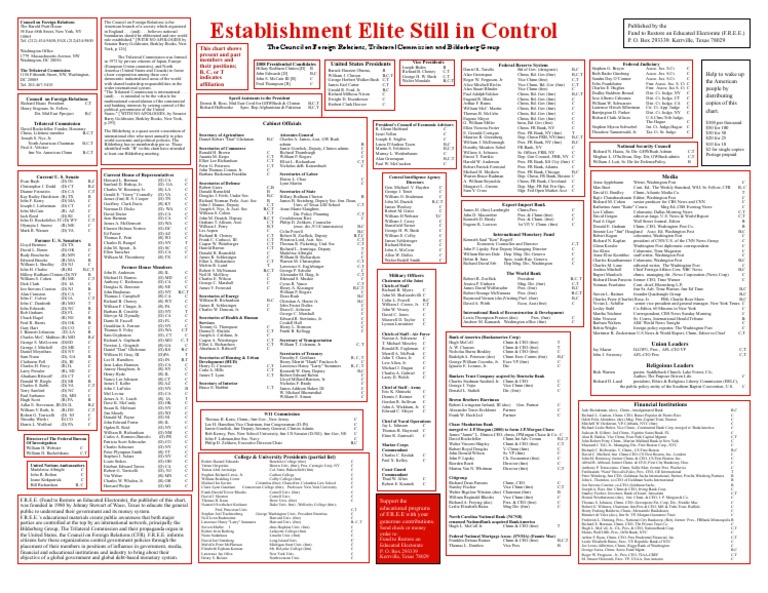 2009 F.R.E.E. Bilderberg CFR Trilateral Commission Chart | PDF