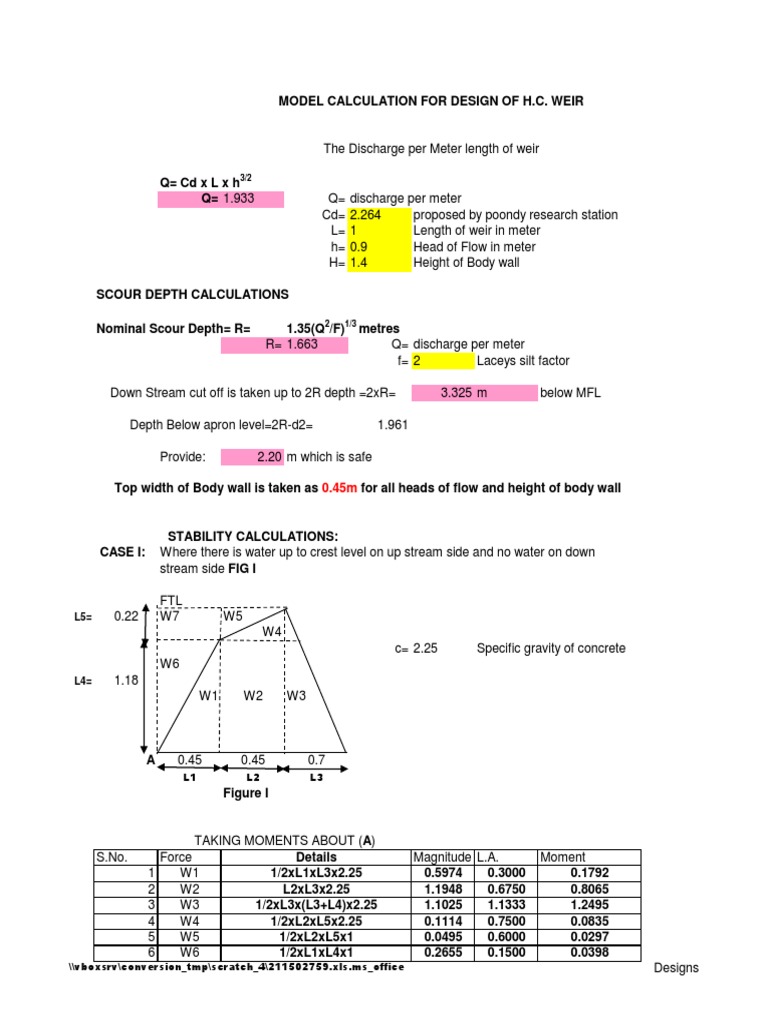 Weir Design | PDF | Metre | Civil Engineering