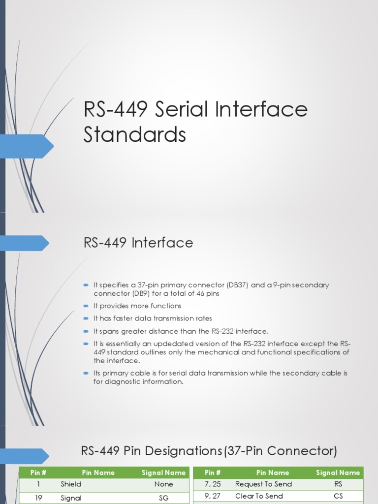 RS-449 Serial Interface Standards | PDF | Electrical Connector | Networks