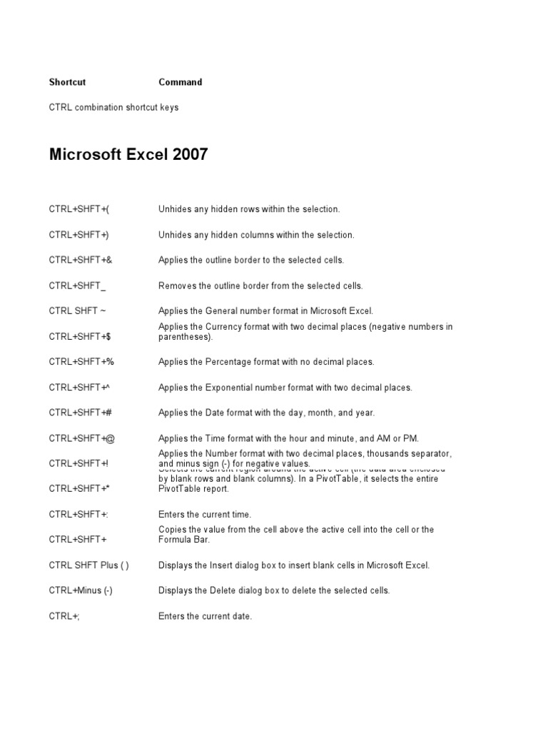 Microsoft Excel 2007: Shortcut Command | PDF | Microsoft Excel | Visual ...