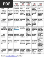 South Australian Spelling Test Form B