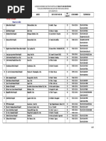 List of Accredited Level 3 Hospitals As of September 30, 2020 | PDF ...