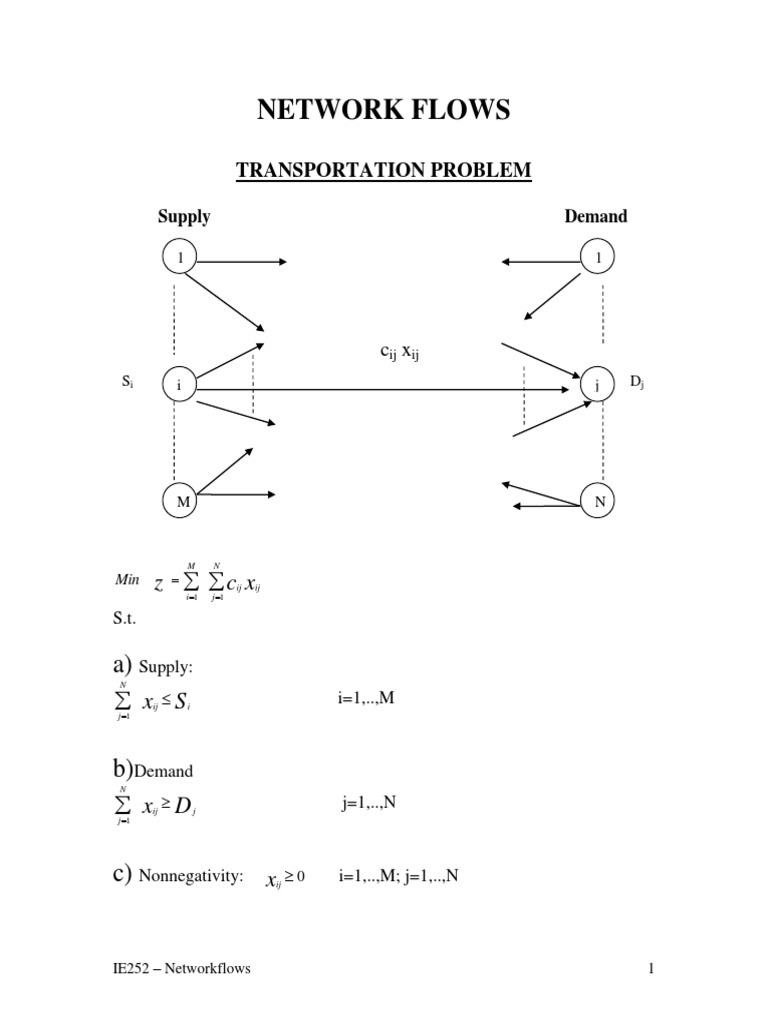 02 - Network Flows | Download Free PDF | Computational Problems | Algorithms And Data Structures