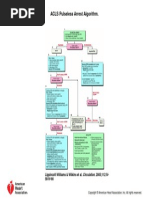 ACLS Tachycardia Algorithm | PDF
