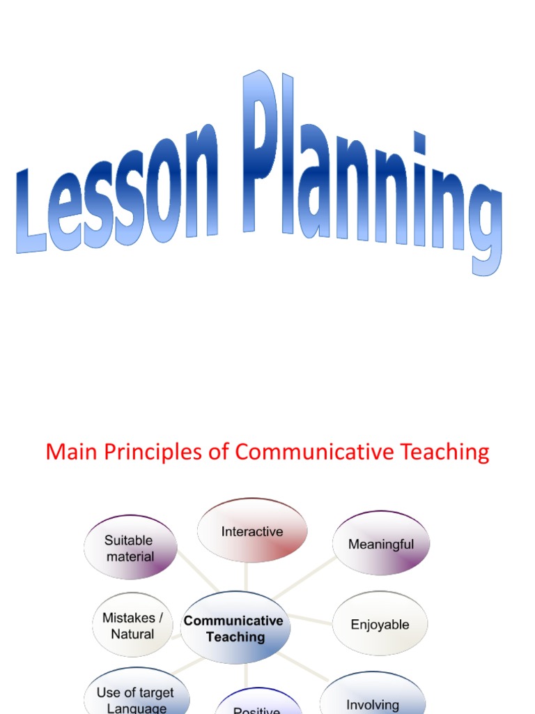 Lesson Plan STEPS | PDF