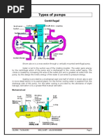 Types of Pumps Used Onboard Ships | PDF | Pump | Manufactured Goods