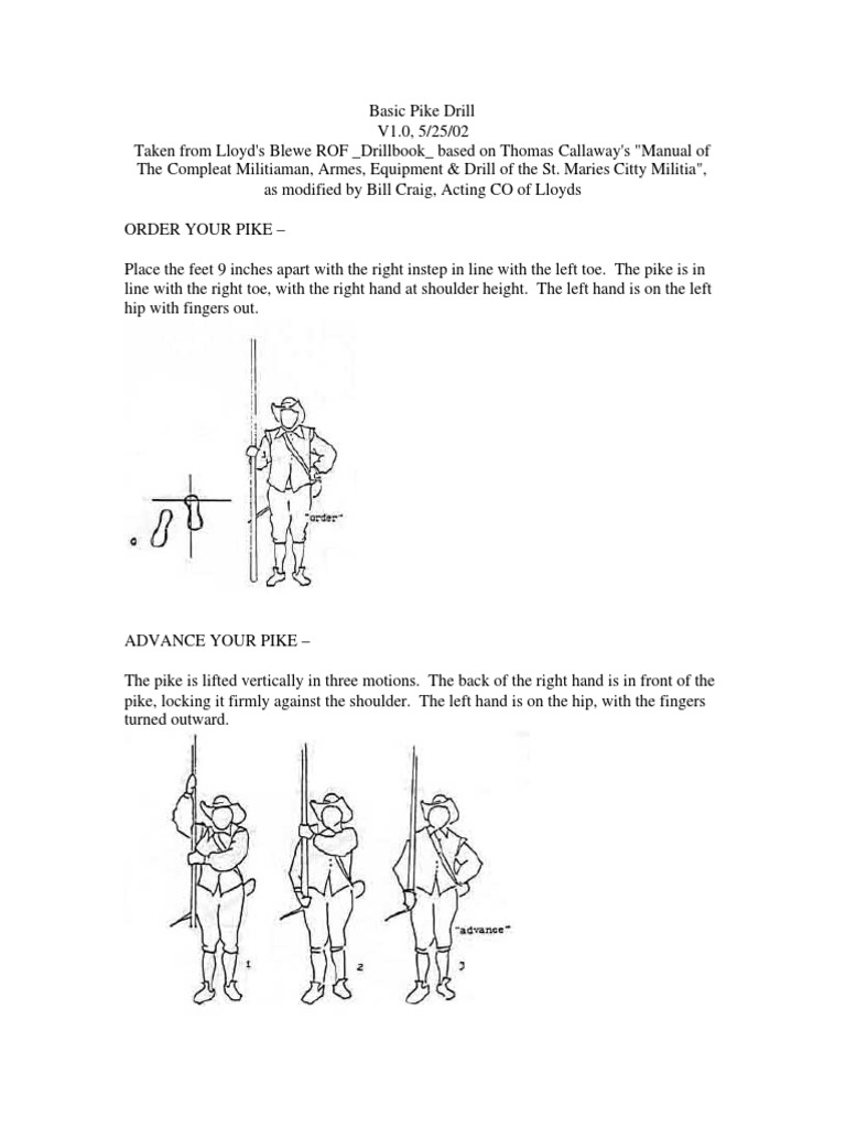 Basic Pike Drill | Hand | Foot