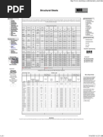 Structural Steel Grades and Properties | PDF