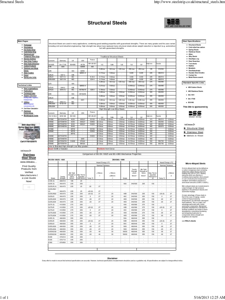 Structural Steels | PDF | Structural Steel | Steel