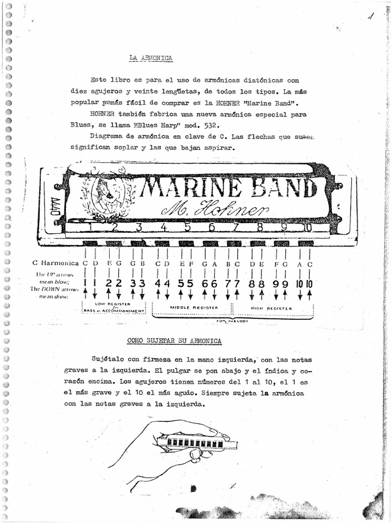 Harp Book | PDF