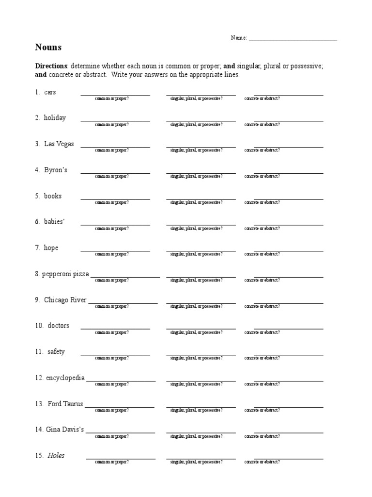 Noun Types Worksheet | Download Free PDF | Grammatical Number | Plural
