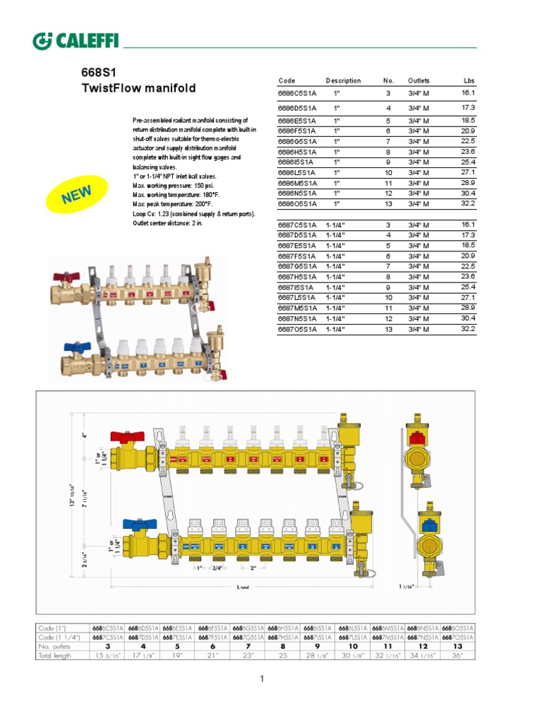 Caleffi TwistFlow Manifolds DataSheet | PDF | Valve | Gas Technologies