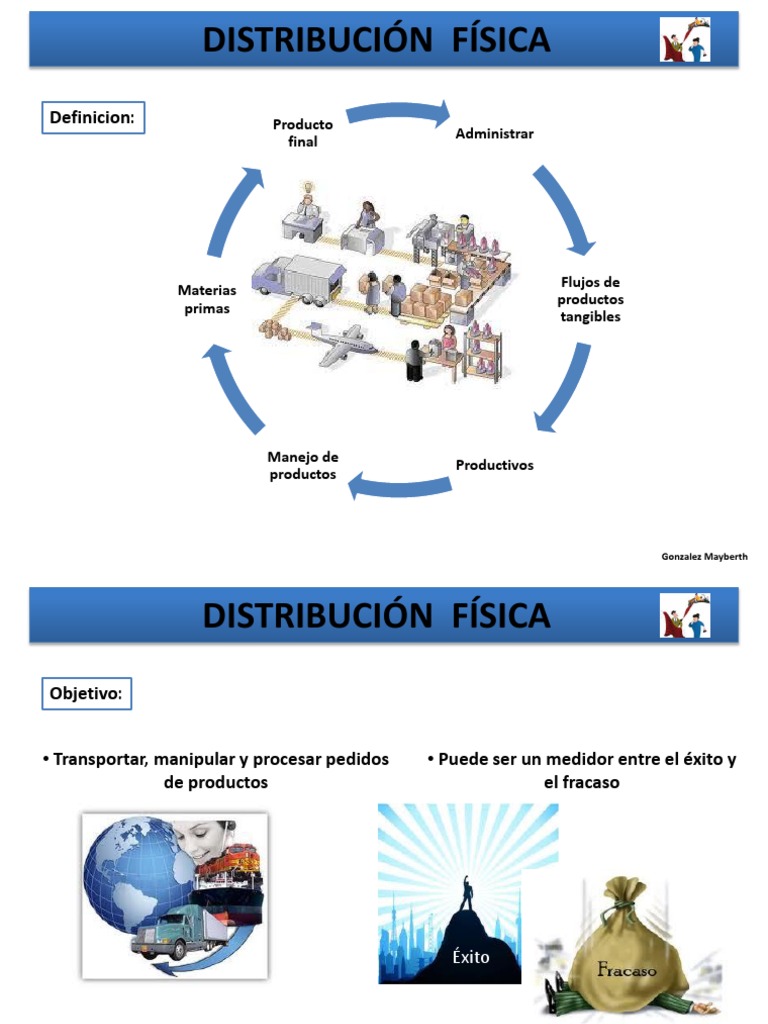 Distribución Física | PDF | Distribución (comercial) | Logística