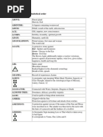 Symbolism in Literature | PDF