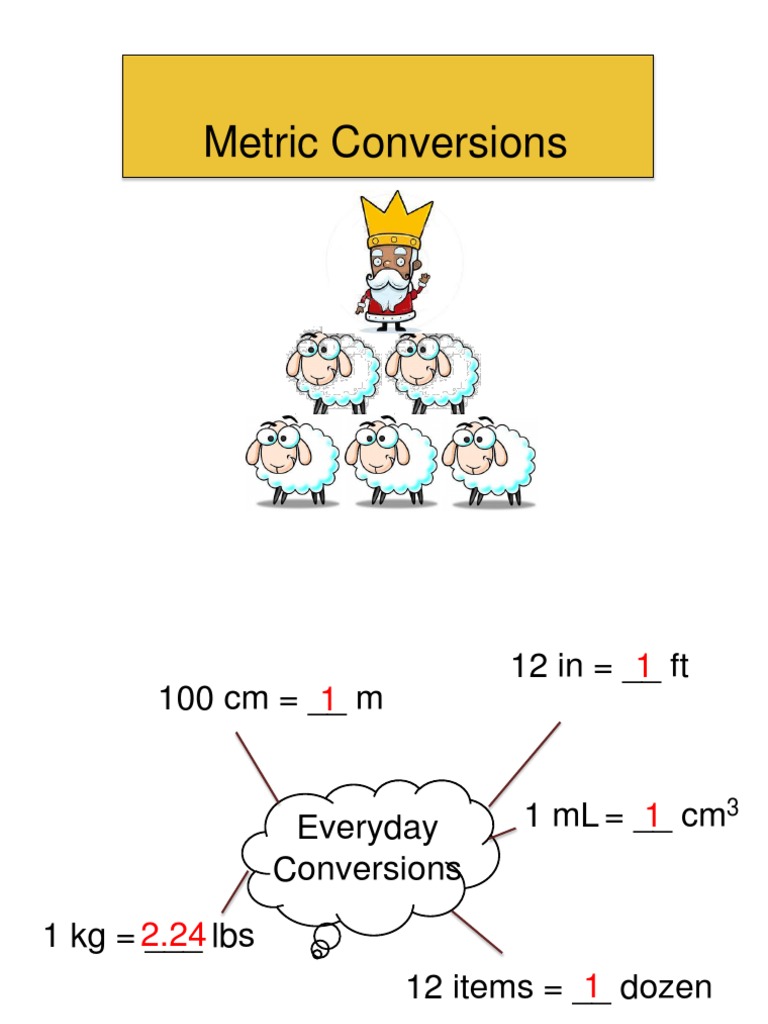Lesson 29 Unit Conversions | PDF | Teaching Methods & Materials | Lifestyle