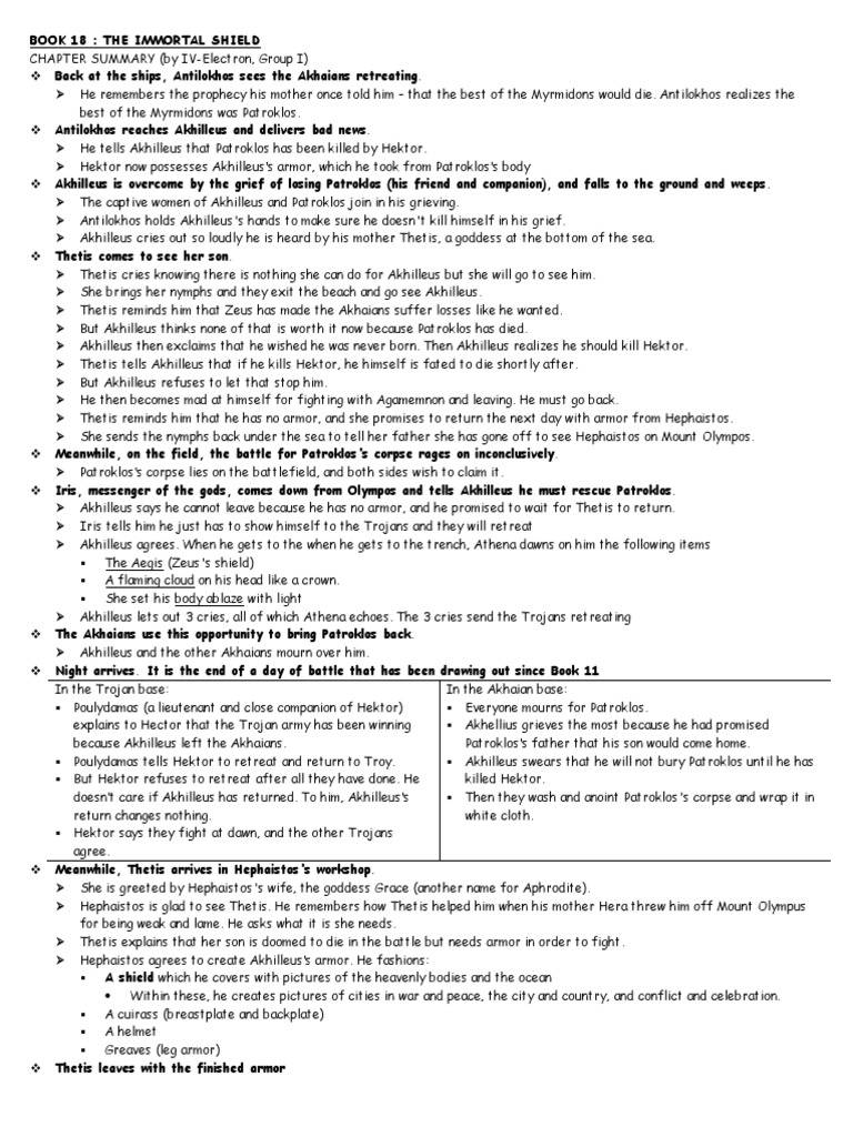 Iliad Book 18 Chapter Summary | PDF | Achilles | Hector