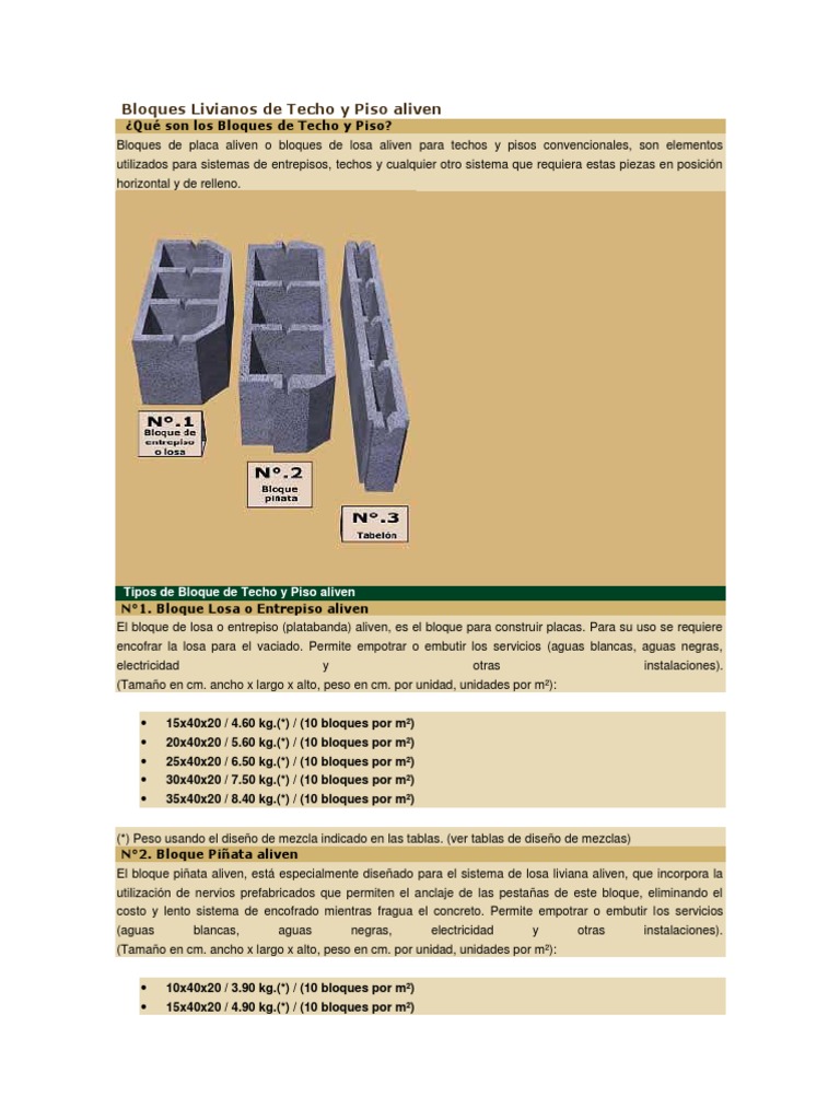 Bloques Aliven para Techos y Pisos | PDF | Aislamiento térmico | Hormigón