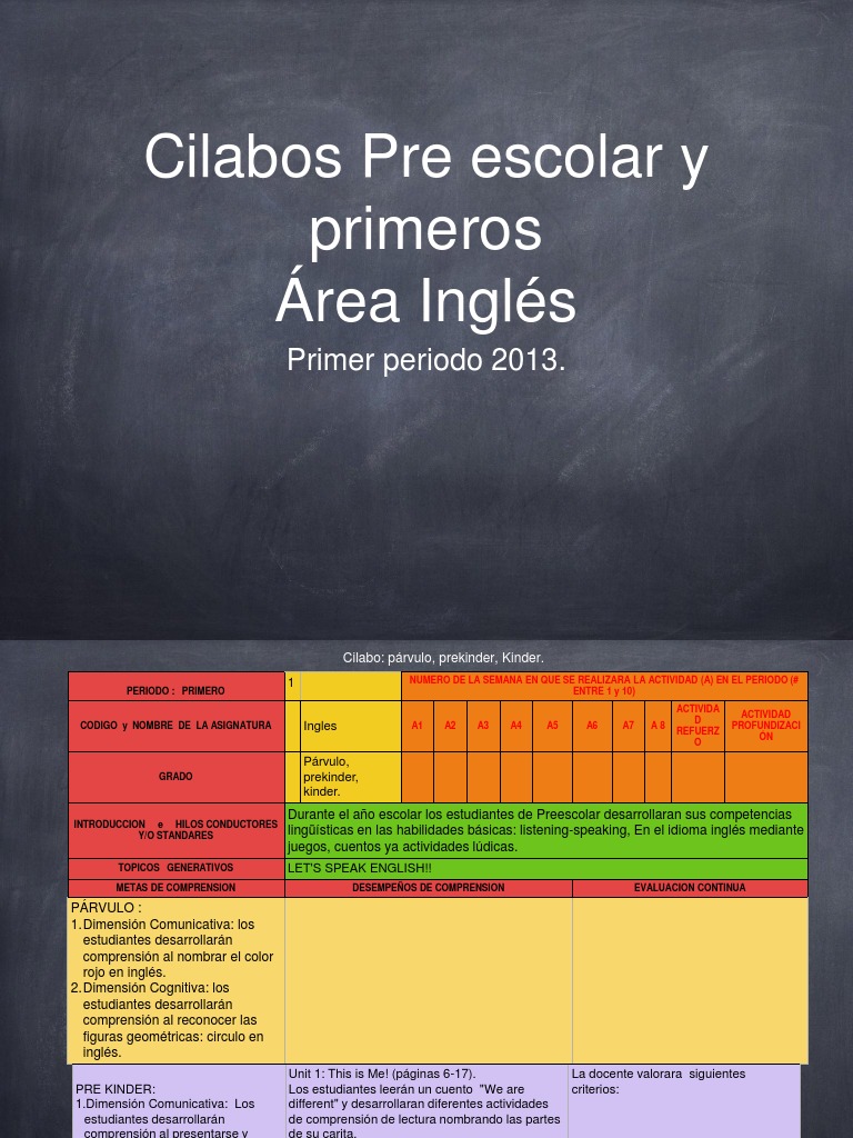 Primer Periodo de Inglés Preescolar | PDF | Maestros | Ciencia cognitiva
