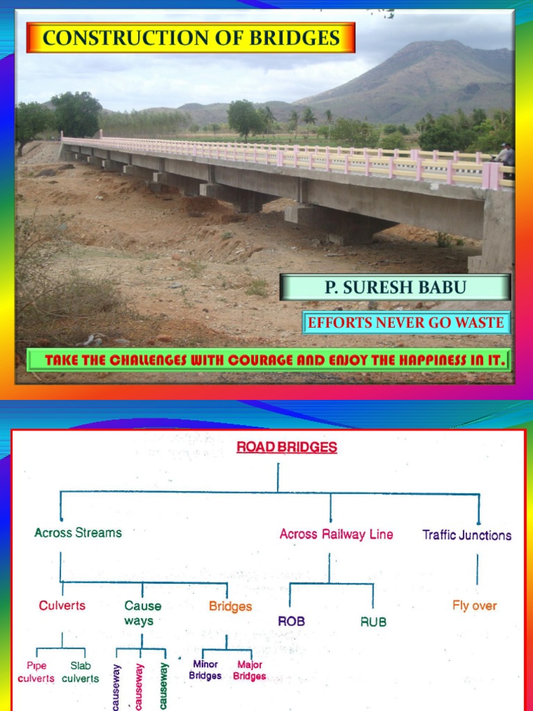Major vs Minor Bridge Definitions | PDF | Foundation (Engineering ...