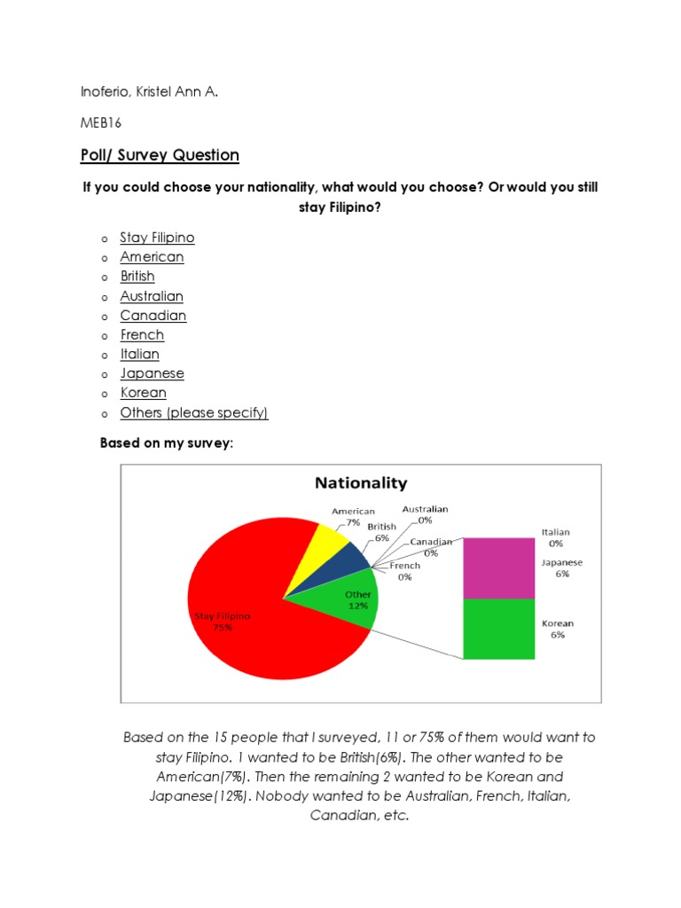 Poll/ Survey Question: If You Could Choose Your Nationality, What Would ...