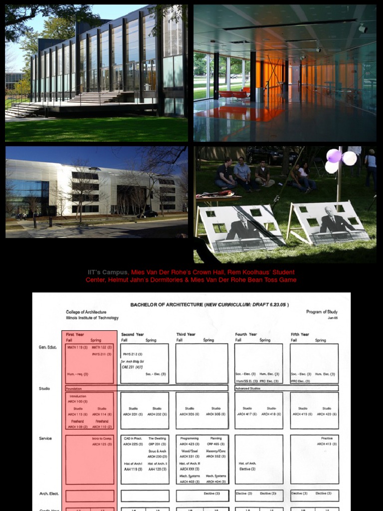Architecture Bestof Presentation | PDF | Technical Drawing | Communication Design