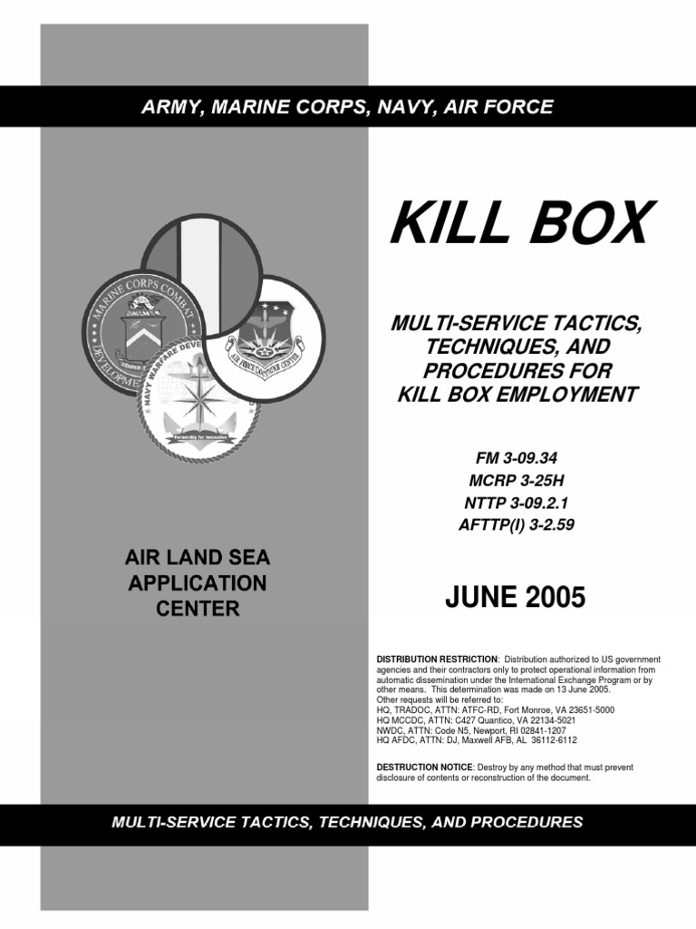 Multi-Service Kill Box Employment Guide | PDF | United States Air Force ...