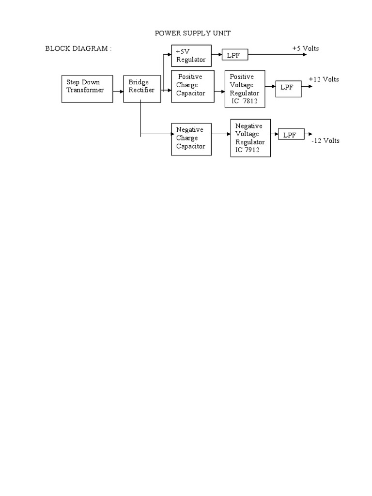 Power Supply Unit Block Diagram: +5 Volts +5V Regulator LPF | PDF ...