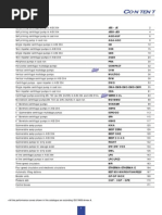 Varisco Catalogue | PDF | Pump | Engines