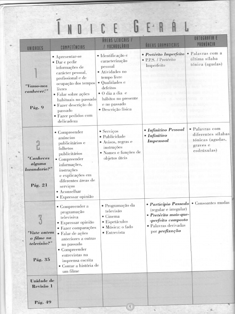Manual de Portugheza Xx1, 2 | PDF