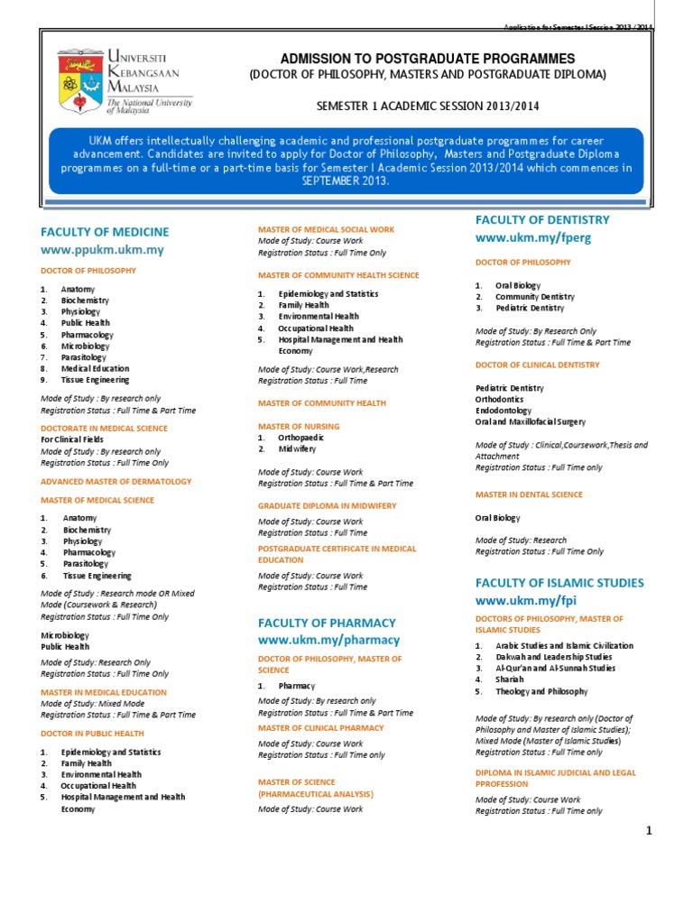 UKM Postgraduate Programs 2013/2014 | PDF