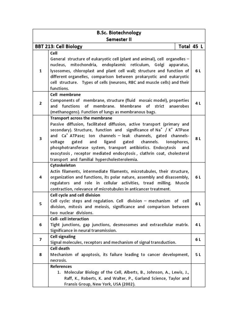 B.Sc. Biotechnology Semester II BBT 213: Cell Biology Total 45 L | PDF