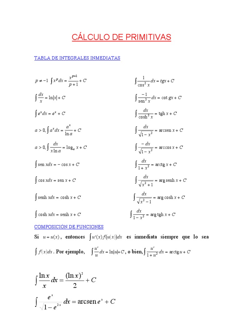 Tabla de Integrales | PDF | Integral | Relaciones matematicas