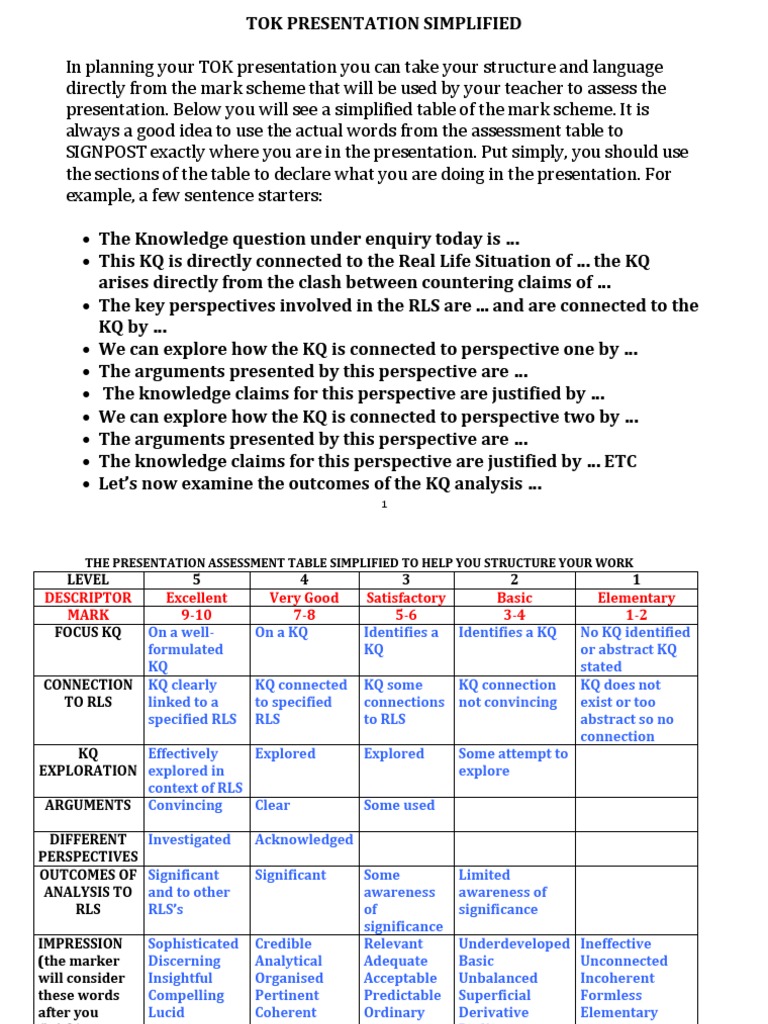 Structuring Your TOK Presentation | PDF | Argument | Knowledge