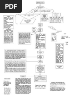 Application For Import Permit: Process Flow | PDF | Receipt | Business