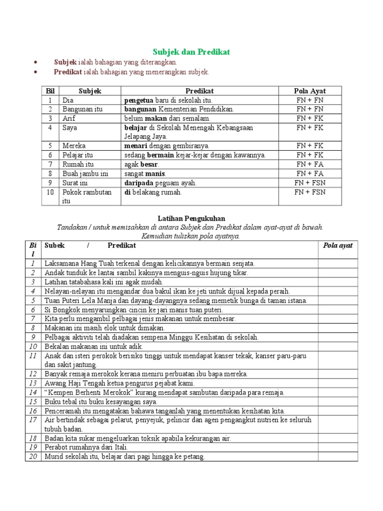Latihan Subjek Dan Predikat | PDF