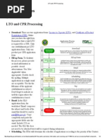 Requirements, Procedures, Timeline and Costs For FDA LTO Application ...