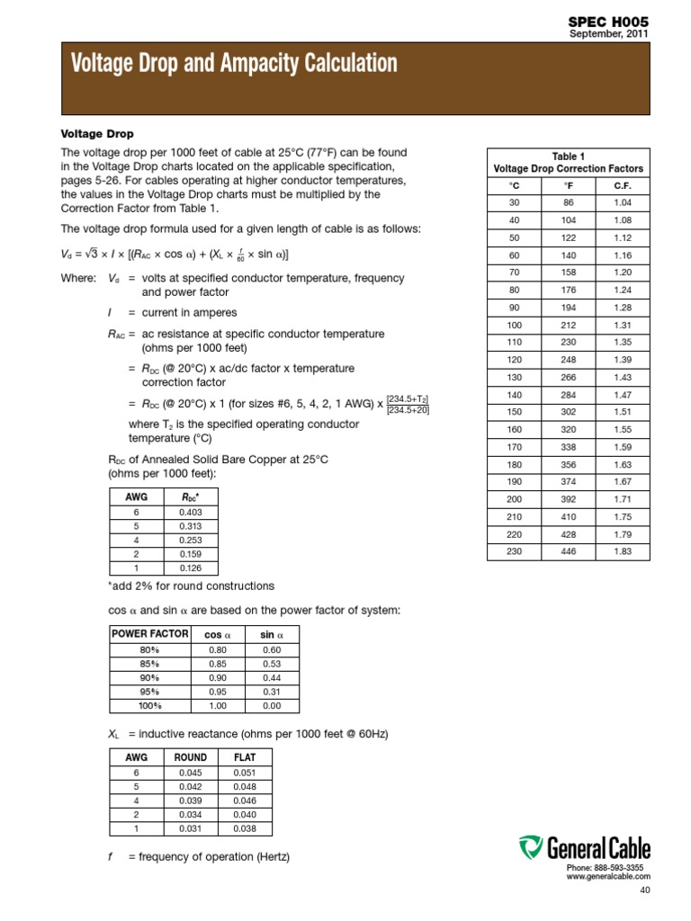 Voltage Drop Calculation | Electrical Conductor | Electrical Resistance ...