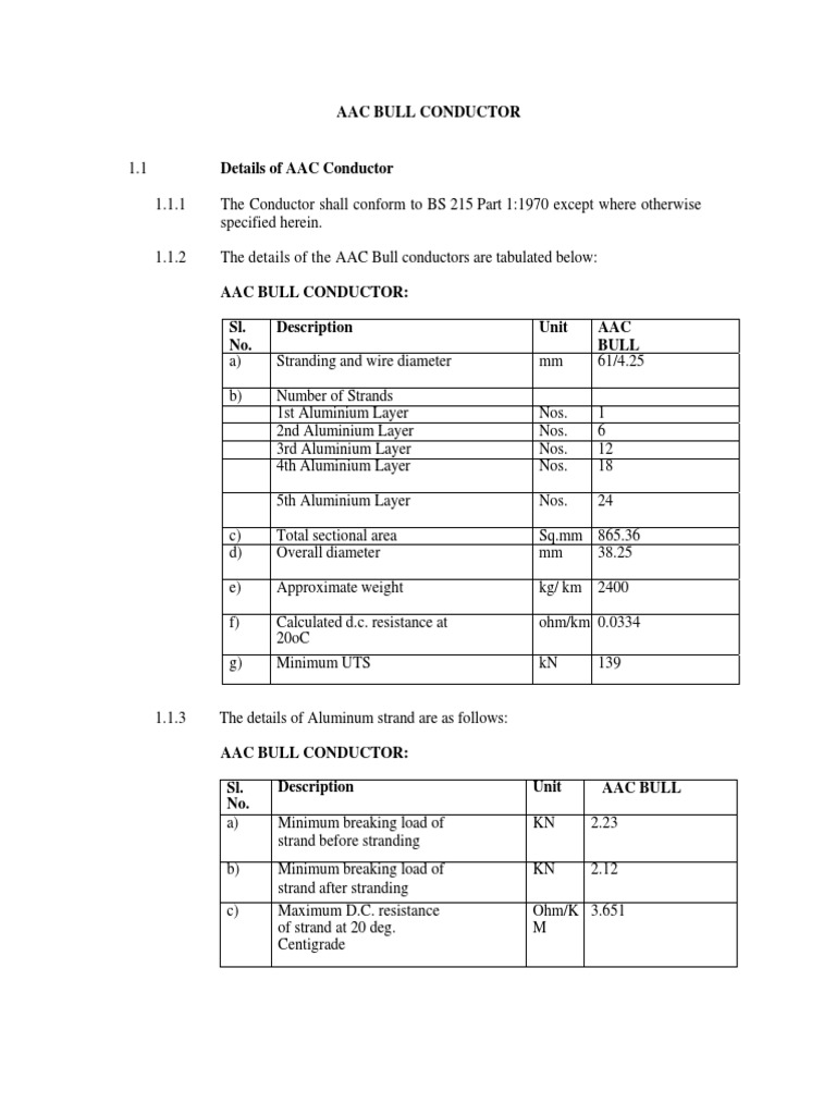 Specification for BULL Conductor. | Electrical Conductor | Wire