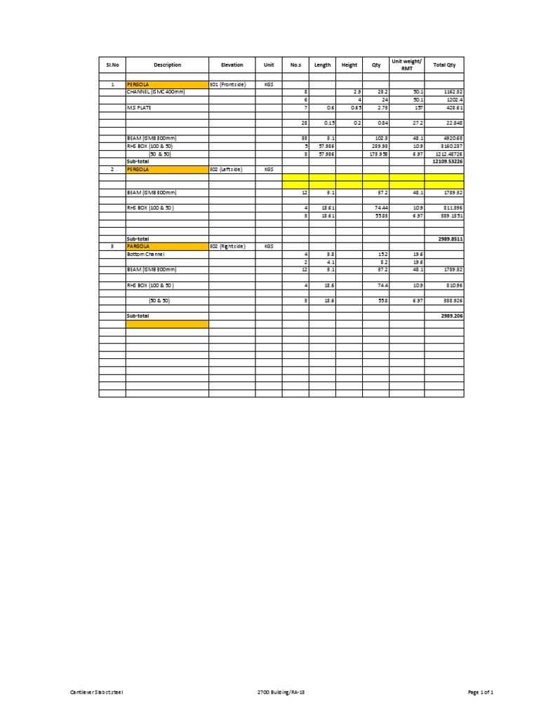 SL - No Description Elevation Unit No.s Length Height Qty Unit Weight/ RMT Total Qty | PDF ...